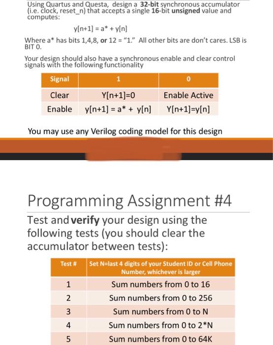 Solved Using Quartus and Questa, design a 32-bit synchronous | Chegg.com