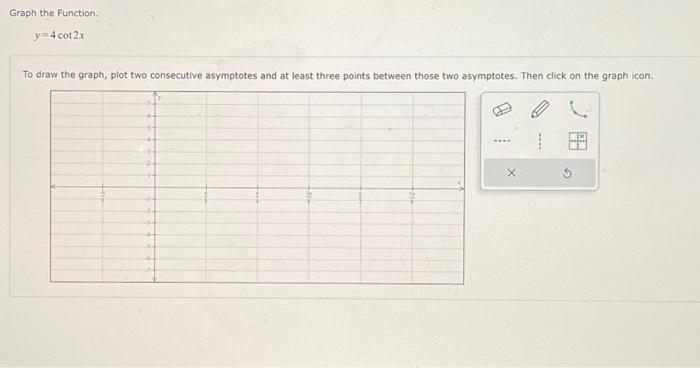 Solved Graph the Function. y=4 cot2x To draw the graph, plot | Chegg.com