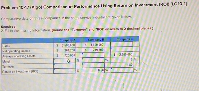 Solved Problem 10-17 (Algo) Comparison of Performance Using | Chegg.com