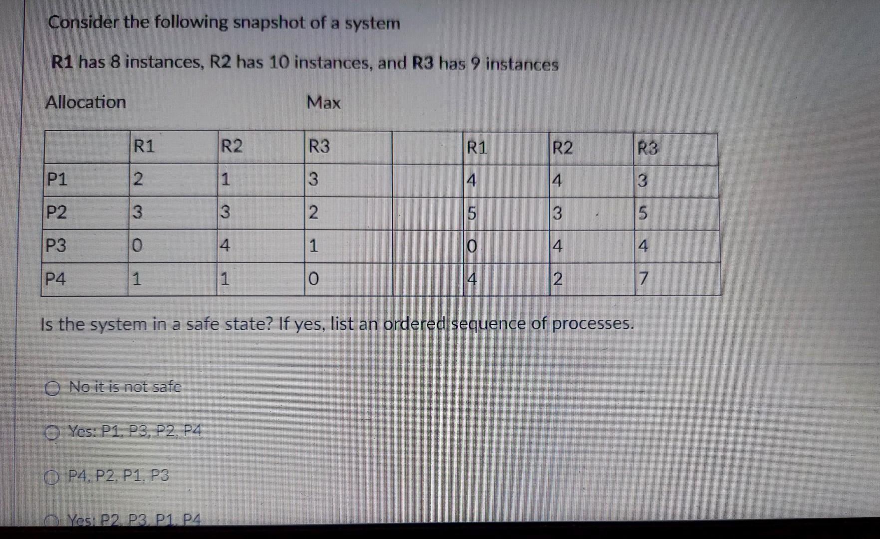 Solved Consider the following snapshot of a system R1 has 8 | Chegg.com