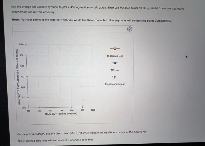 Solved 1. Aggregate expenditure and income Suppose the | Chegg.com