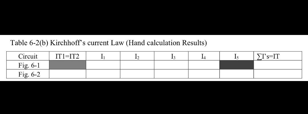 Solved PART B: Using hand calculation (Theory) determine all | Chegg.com