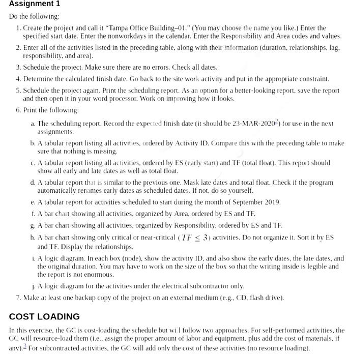 Assignment 1 Do the following: 1. Create the project | Chegg.com
