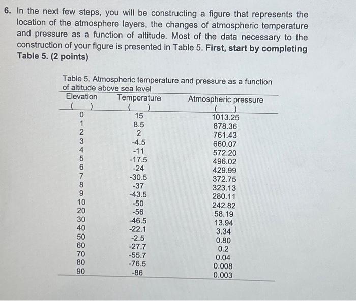 Solved 6. In the next few steps, you will be constructing a | Chegg.com
