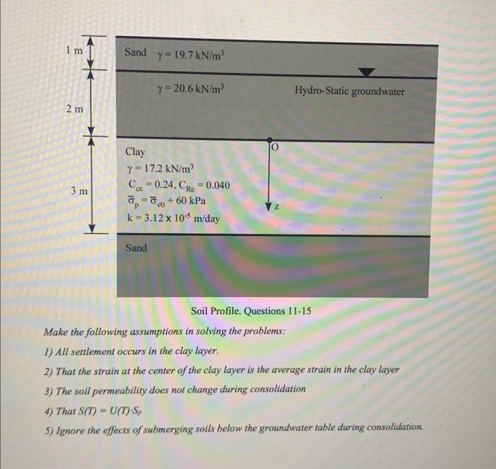 Soil Profile. Questions 11-15 Make the following | Chegg.com