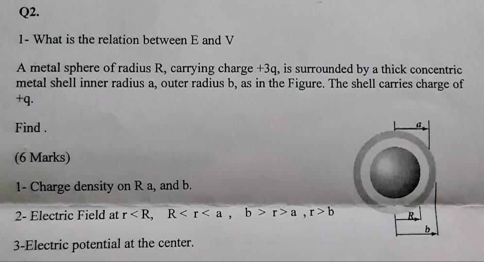 Solved 1- What is the relation between E and V A metal | Chegg.com