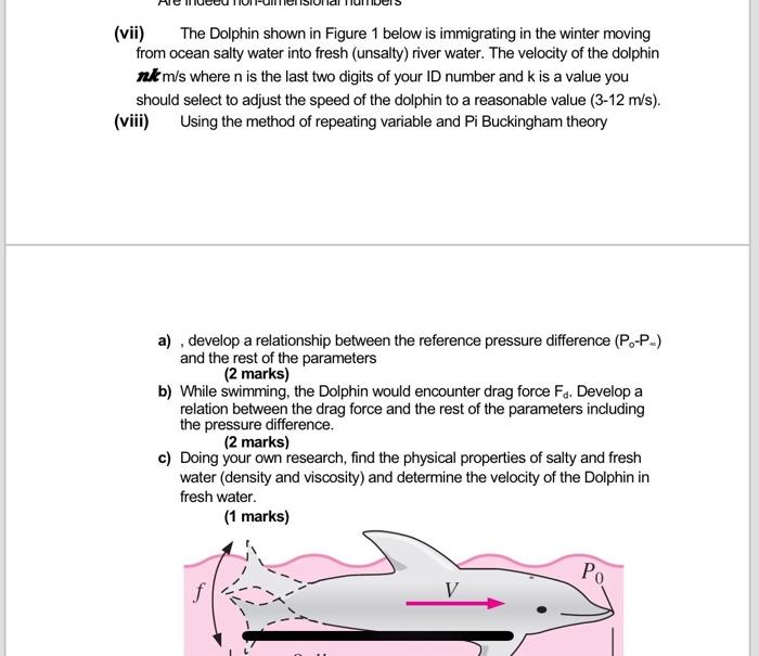 Solved (vii) The Dolphin shown in Figure 1 below is | Chegg.com