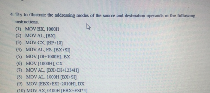 Solved 4. Try to illustrate the addressing modes of the | Chegg.com