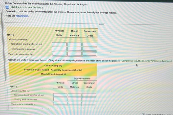 Solved Collins Company has the following data for the | Chegg.com