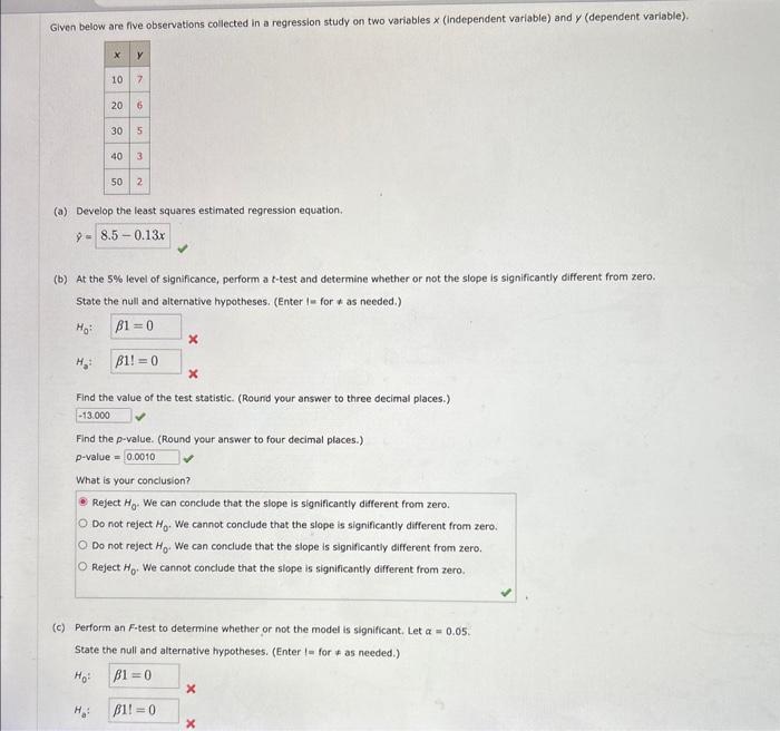 Solved (a) Develop the least squares estimated regression | Chegg.com