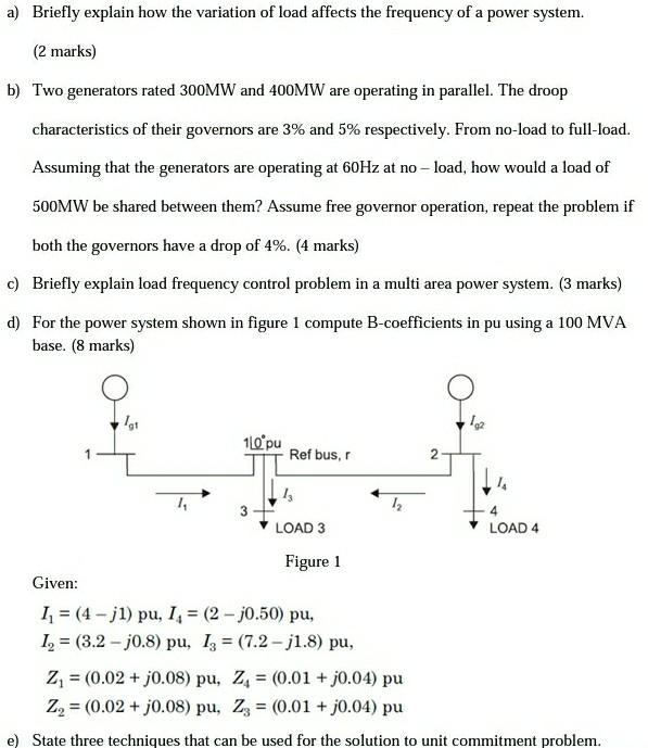 Solved a) Briefly explain how the variation of load affects | Chegg.com