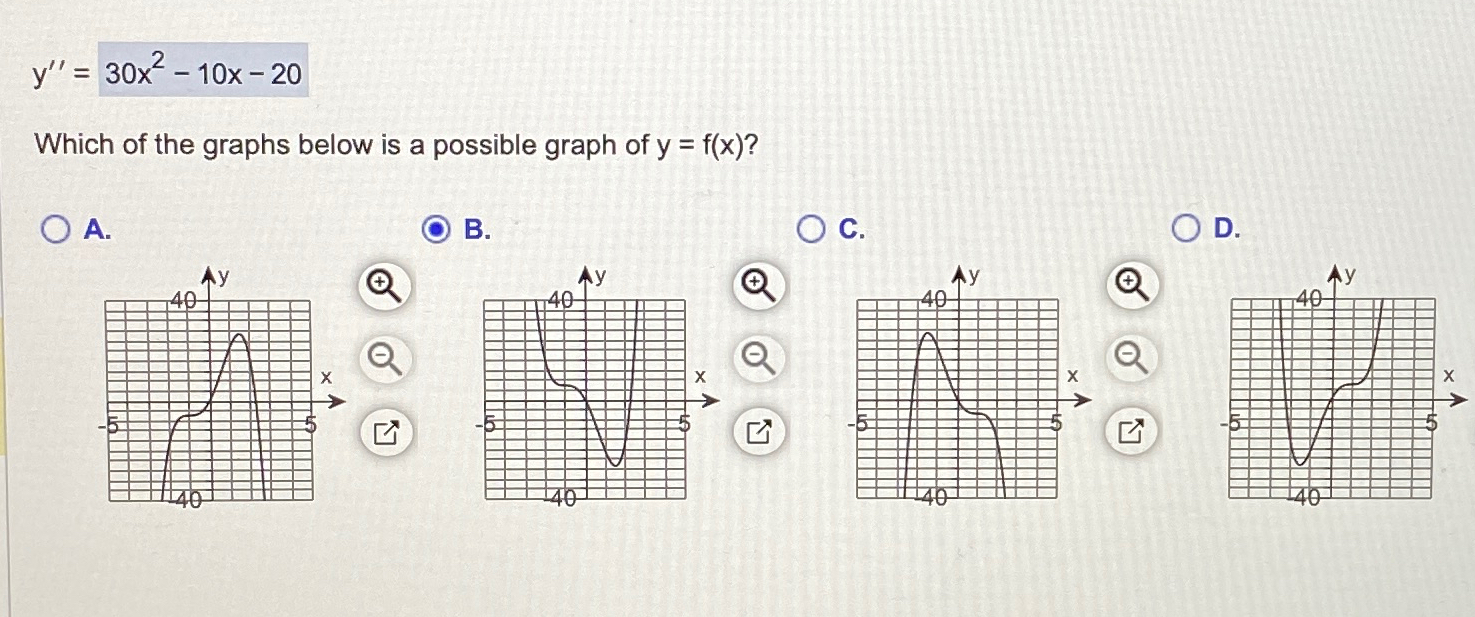 Solved y''=30x2-10x-20Which of the graphs below is a | Chegg.com