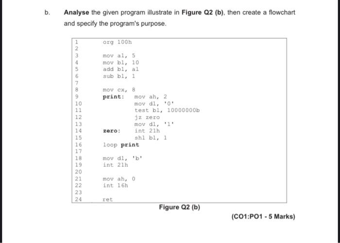 Solved b. Analyse the given program illustrate in Figure Q2 | Chegg.com