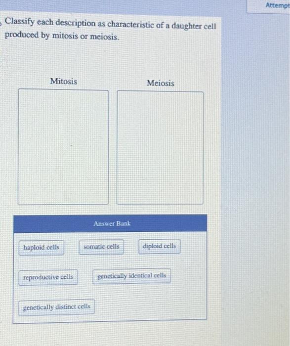 Solved Classify each description as characteristic of a | Chegg.com