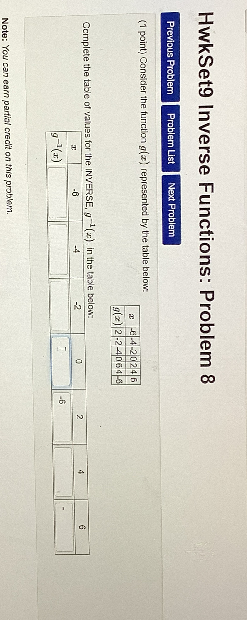 Solved HwkSet9 ﻿Inverse Functions: Problem 8(1 ﻿point) | Chegg.com