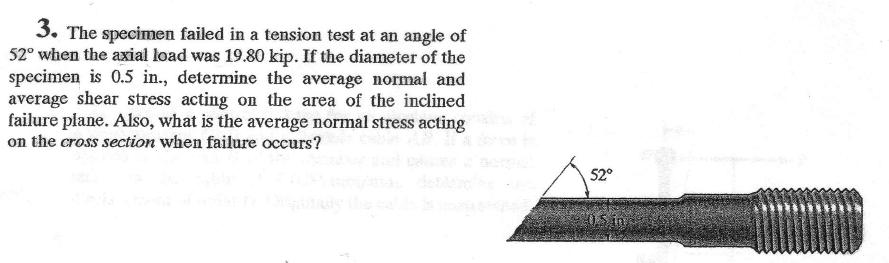 The specimen failed in a tension test at an angle of | Chegg.com