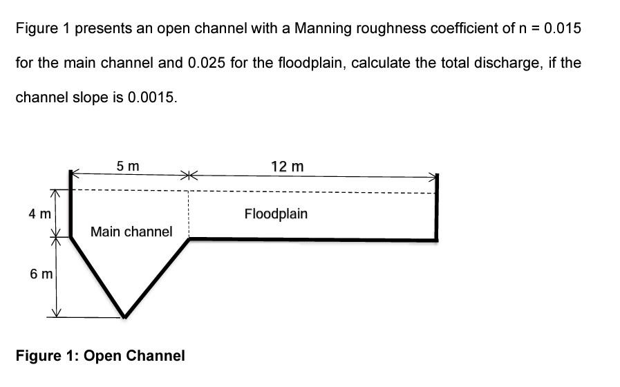 Solved Figure 1 presents an open channel with a Manning | Chegg.com
