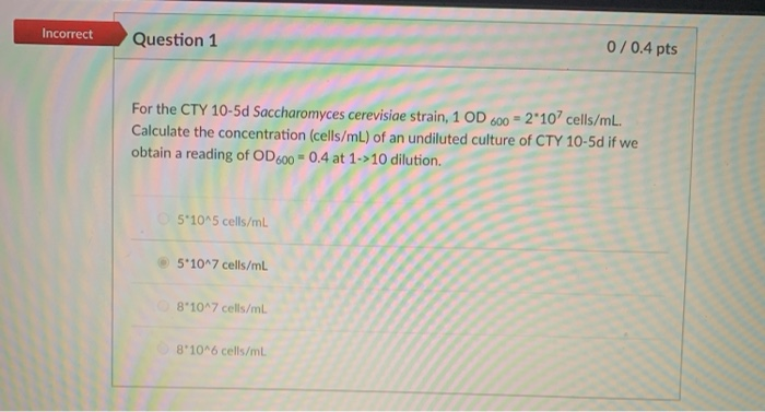 Solved Incorrect Question 1 0/0.4 pts For the CTY 10-5d | Chegg.com