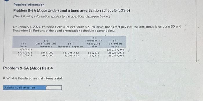 Solved Required information Problem 9-6A (Algo) Understand a | Chegg.com