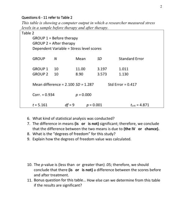 Solved Chart Interpretation Activity Questions 1−5 refer to | Chegg.com