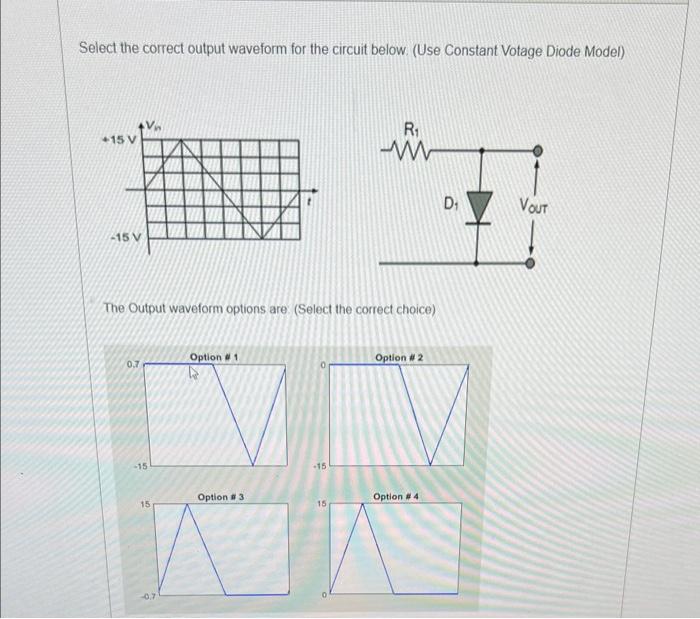 Solved Select the correct output waveform for the circuit | Chegg.com