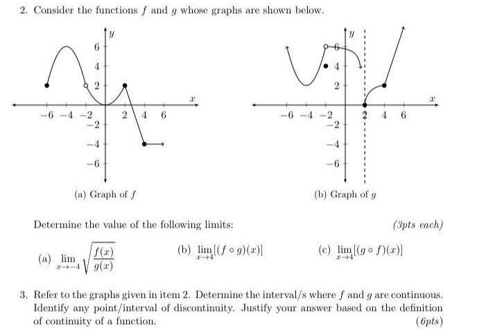 Solved 2. Consider the functions f and 9 whose graphs are | Chegg.com