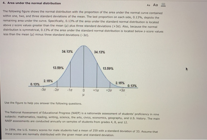 Solved 4. Area under the normal distribution Аа Аа The | Chegg.com