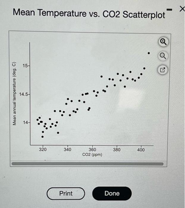 Solved I only need part d and I will give thumbs up if the | Chegg.com