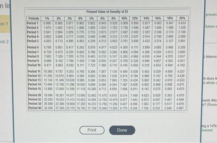 Solved Solve various time value of money scenarios (Click | Chegg.com