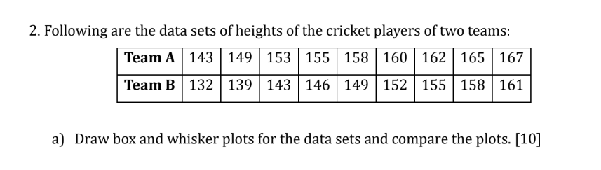Solved Its a statistics problem. Solve the problem properly. | Chegg.com