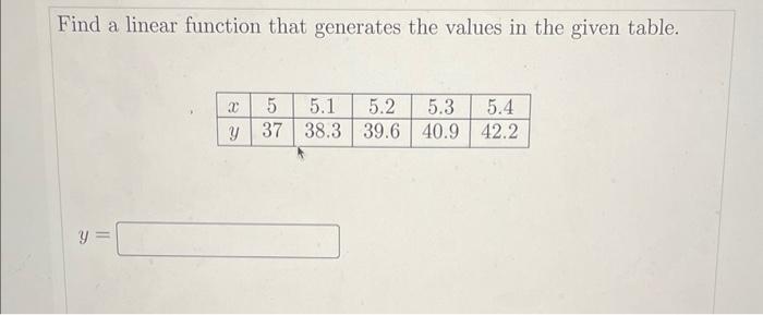 Solved Find a linear function that generates the values in | Chegg.com