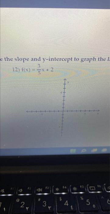 Solved the slope and y-intercept to graph the 12) f(x)=53x+2 | Chegg.com
