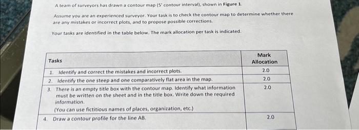 Solved A team of surveyors has drawn a contour map ( 5′ | Chegg.com