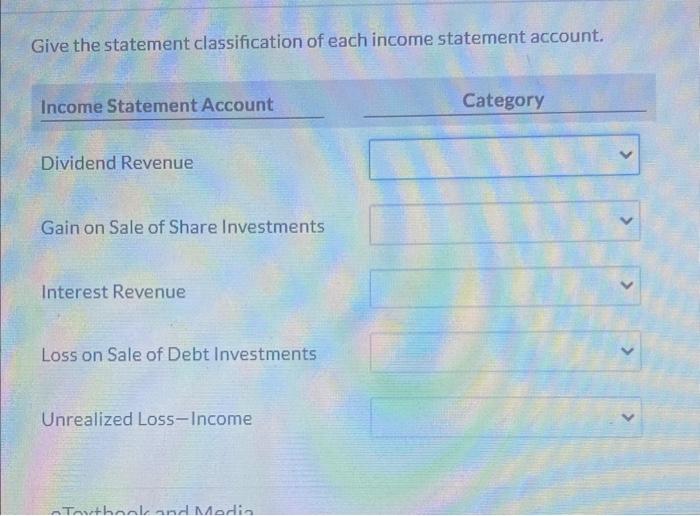 Solved Give the statement classification of each income | Chegg.com