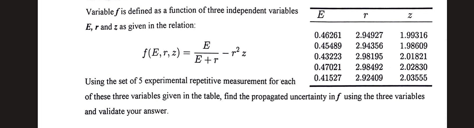 Solved \table[[Variable f ﻿is defined as a function of three | Chegg.com