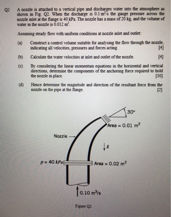 Solved Q2 A nozzle is attached to a vertical pipe and | Chegg.com