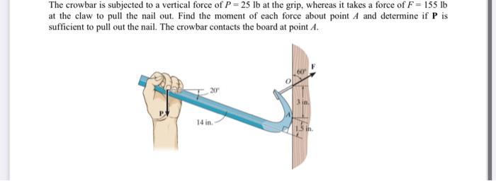 Solved The crowbar is subjected to a vertical force of P=25 | Chegg.com