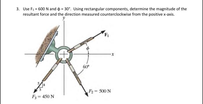 Solved 3. Use F1=600 N and ϕ=30∘. Using rectangular | Chegg.com