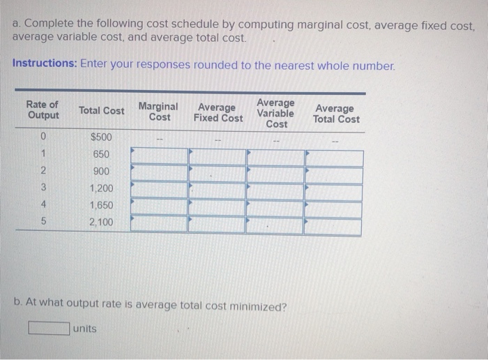 Solved a. Complete the following cost schedule by computing | Chegg.com