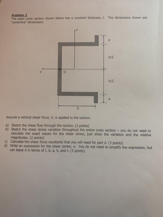 Solved Problem z The open cross section shown below has a | Chegg.com