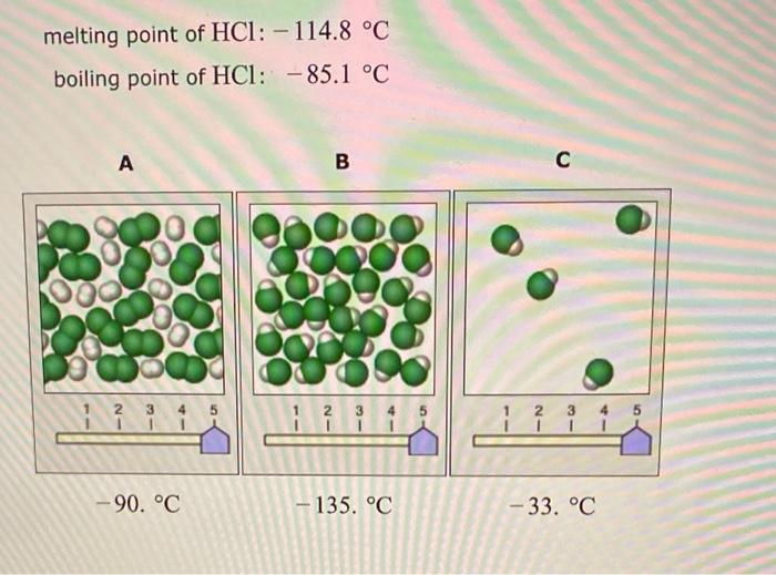 Solved melting point of HCl:−114.8∘C boiling point of | Chegg.com