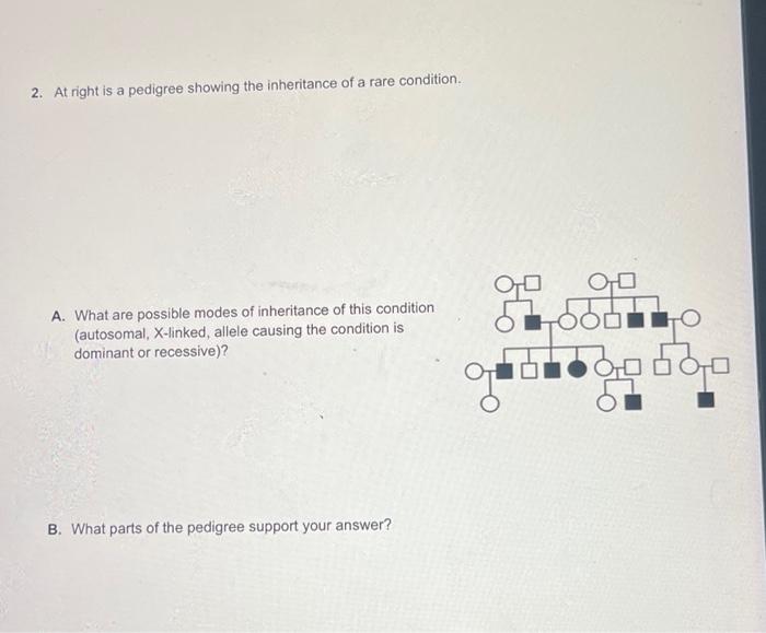 2. At right is a pedigree showing the inheritance of | Chegg.com