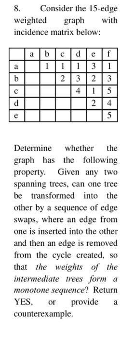 Solved 8. Consider the 15-edge weighted graph with incidence | Chegg.com