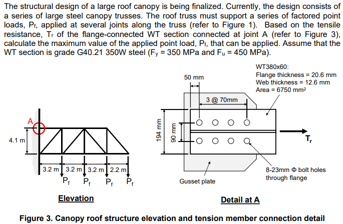 Solved The structural design of a large roof canopy is being | Chegg.com