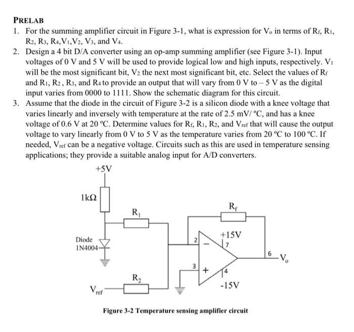 Solved EXPERIMENT 3 – THE SUMMING AMPLIFIER AND ITS | Chegg.com