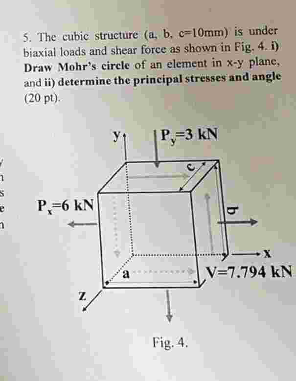 Solved 5. ﻿The cubic structure | Chegg.com