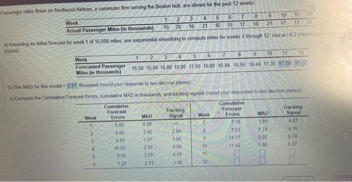 Solved assenger miles flown on Northeast Airlines, a | Chegg.com