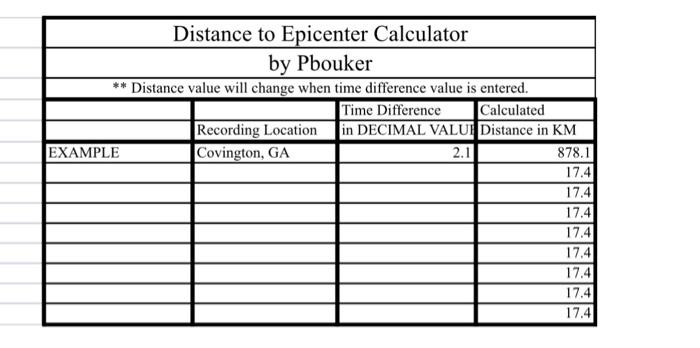 Solved ned help with thith question , and please take a | Chegg.com
