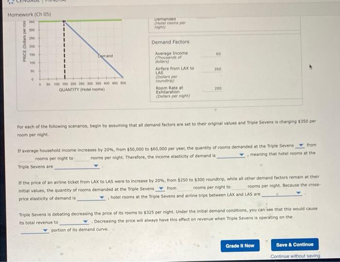 Solved 9. Application: Elasticity and hotel rooms The | Chegg.com