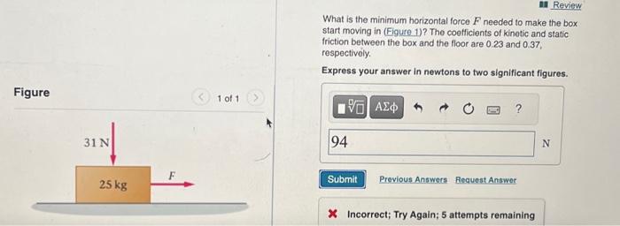 Solved What is the minimum horizontal force F needed to make | Chegg.com